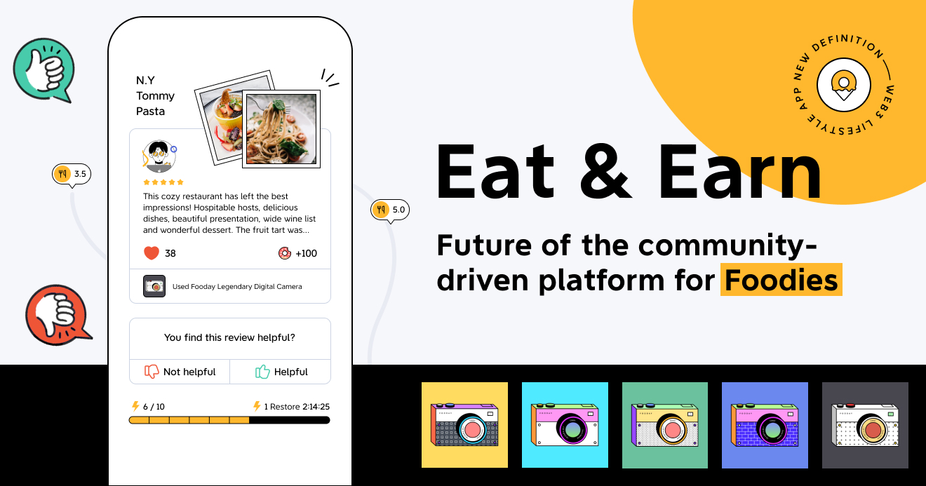 通報と検証投票 | Fooday